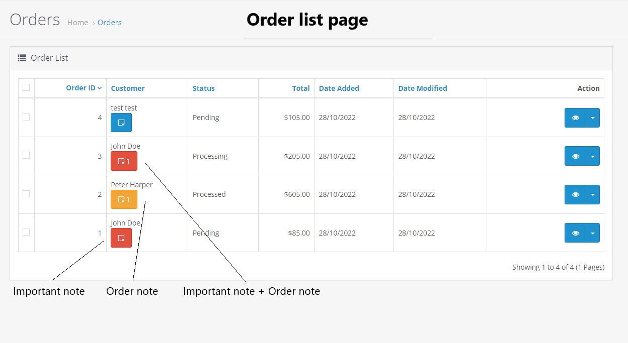 OpenCart - (Admin) Customer Extended Features
